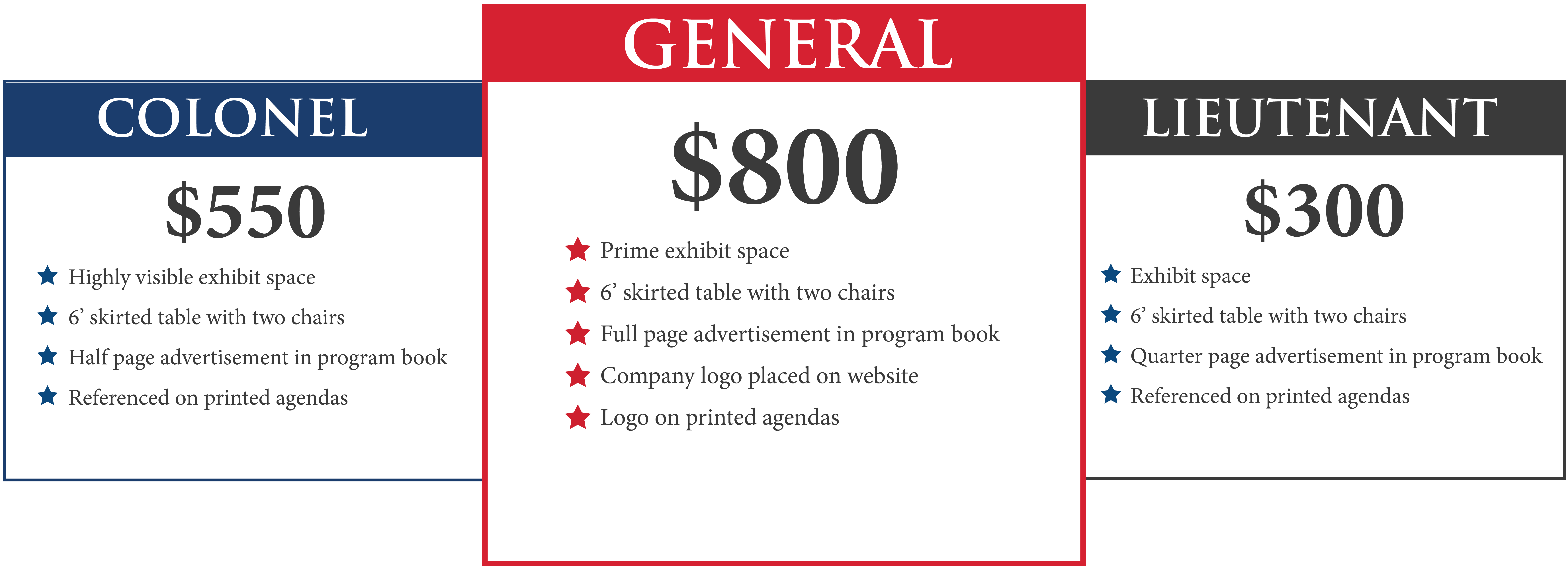 Exhibitor Chart | Florida American Legion