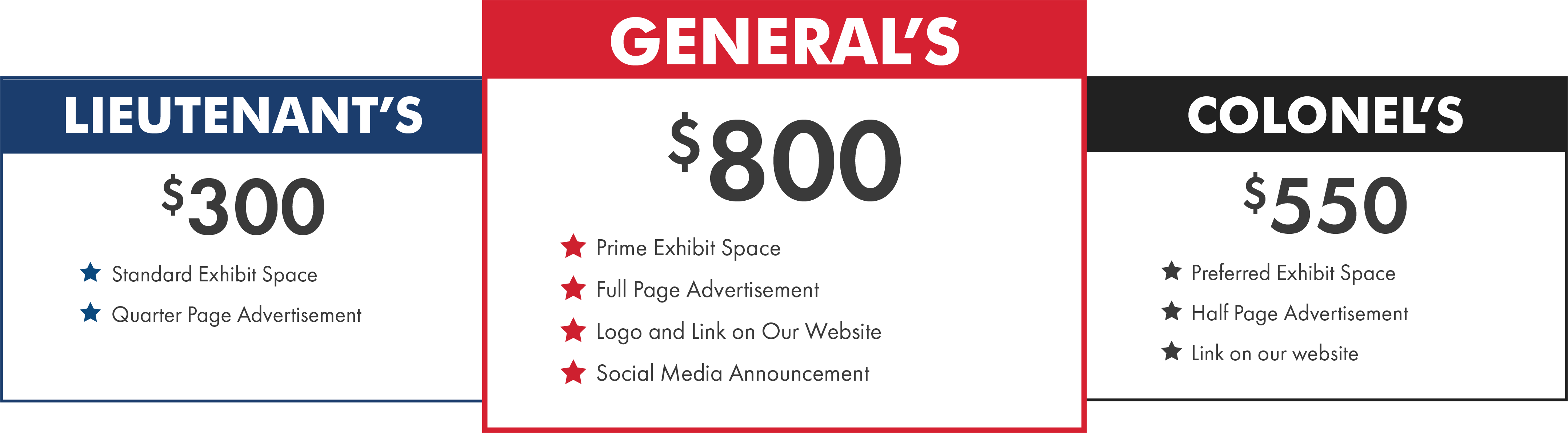 Exhibitor Chart | Florida American Legion